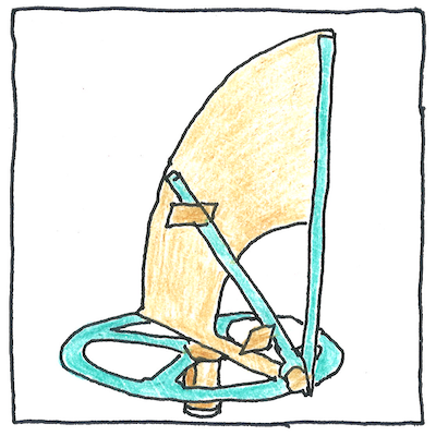 1542: Nonius - The book of science