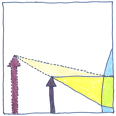 1590: Microscope and telescope - The book of science