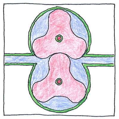 1860: Roots blower - The book of science