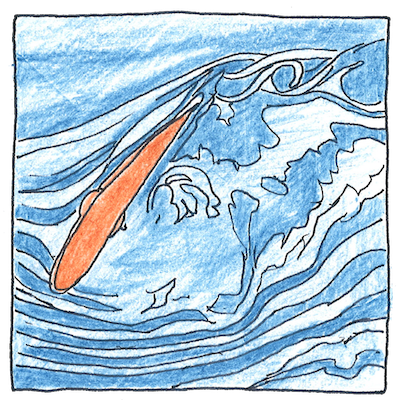 1871: Wind tunnel - The book of science