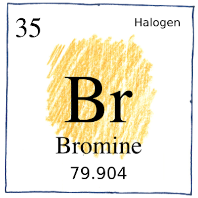 1825,1826: Bromine - The book of science